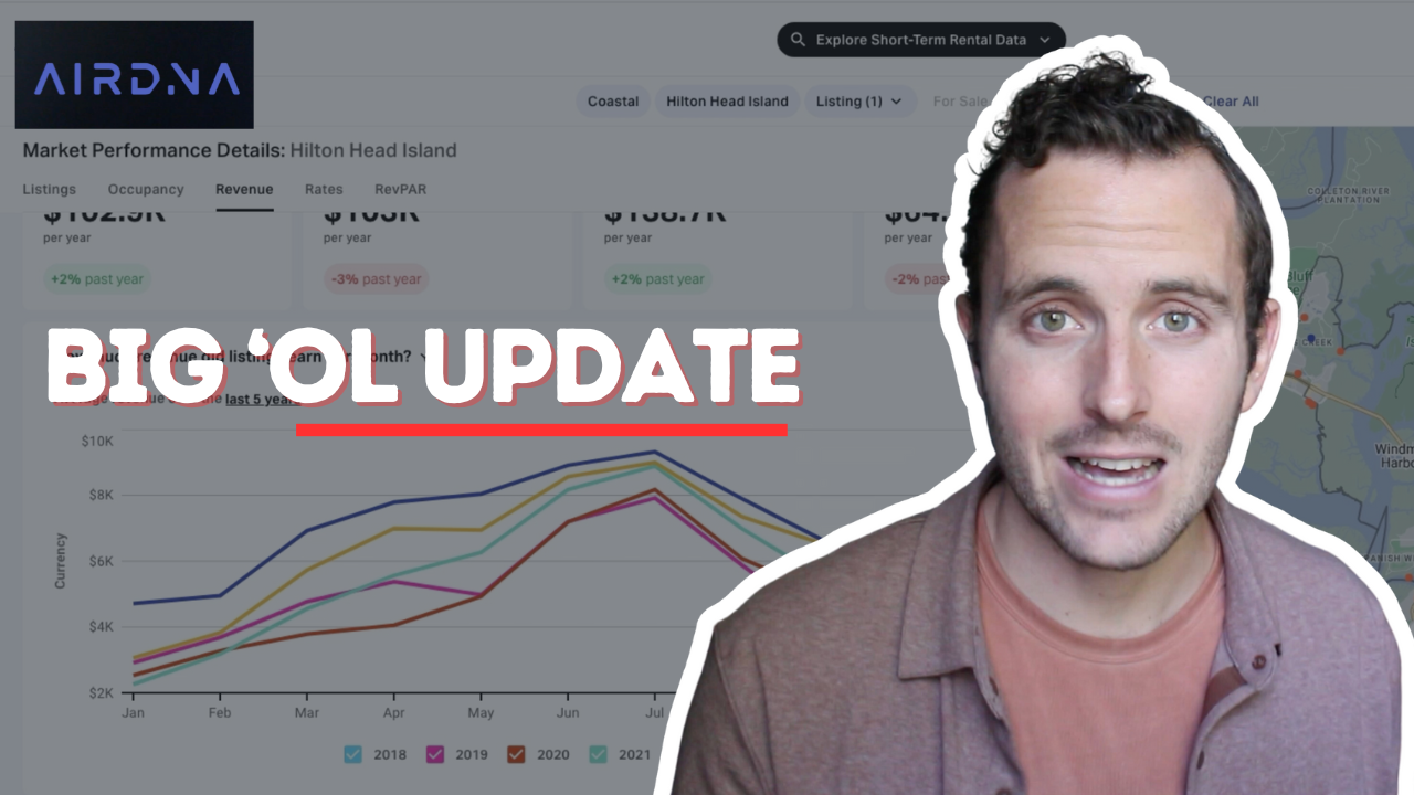 The All-New AirDNA Walkthrough (2023) - BNB Mastery