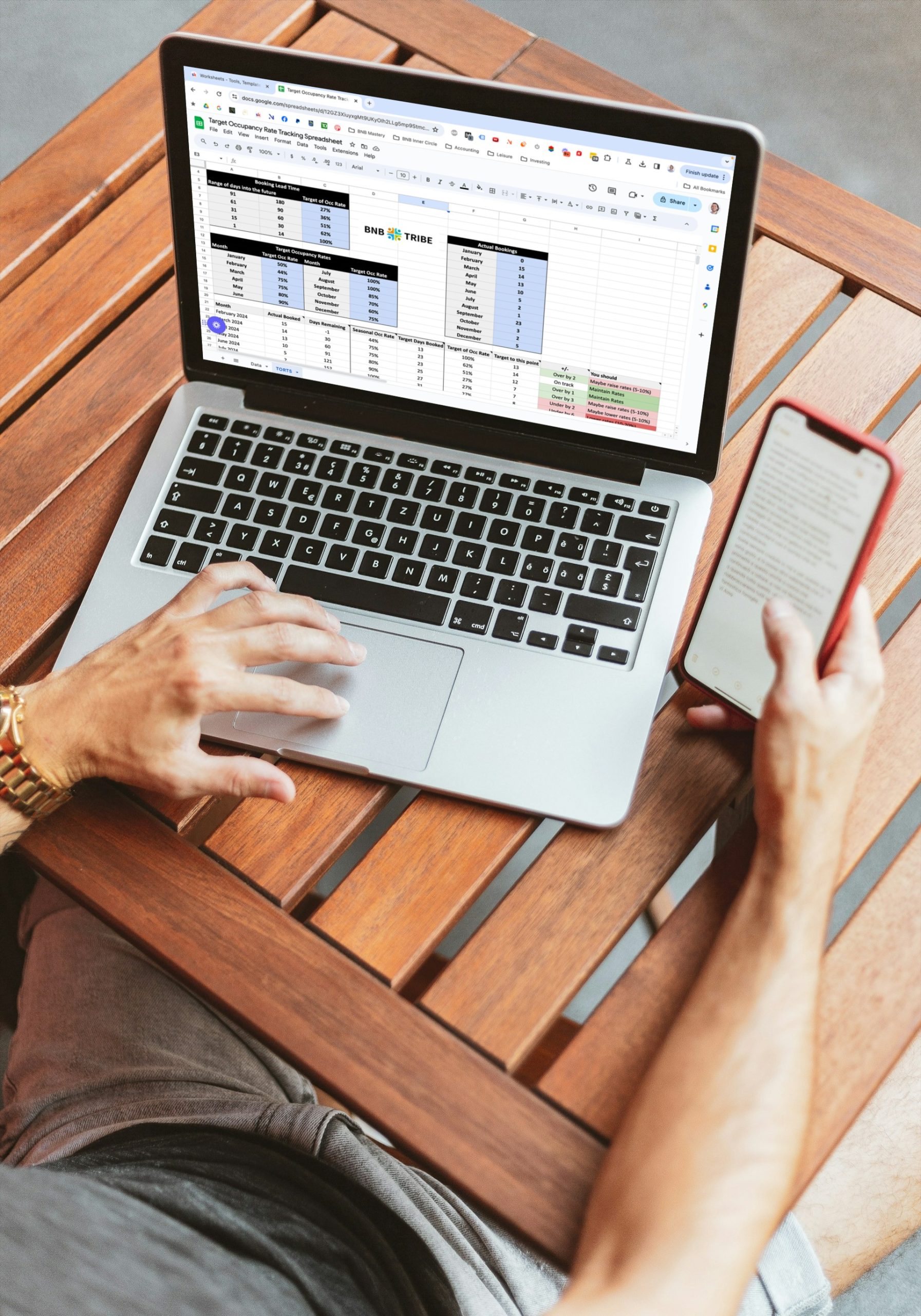 BNB Tribe - BNB Mastery